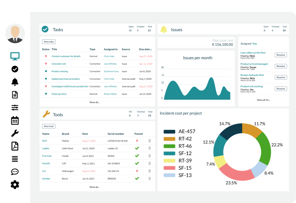 Bring your HSE Management To the Next Level.