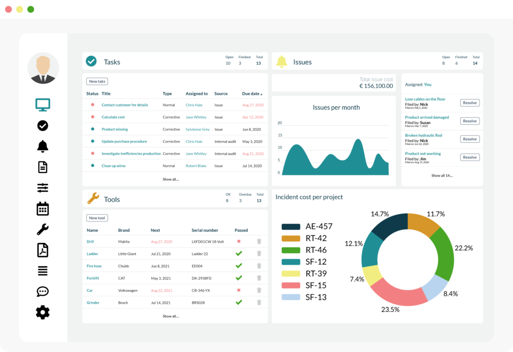 CAPA management | Qooling