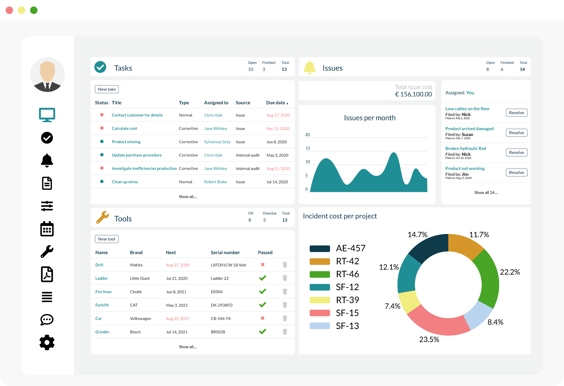 CAPA management | Qooling