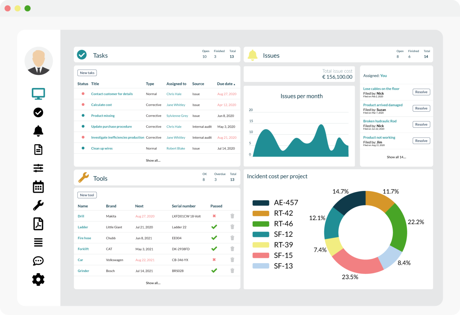 QHSE done right | Qooling - Online Quality Management Software