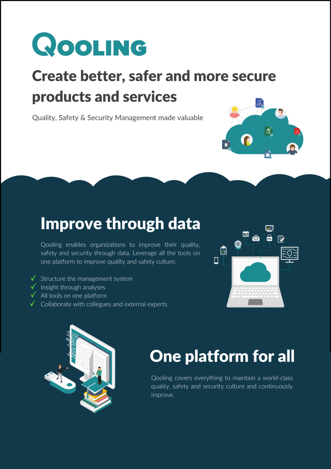 Improve you Quality, Safety & Security Management - Qooling