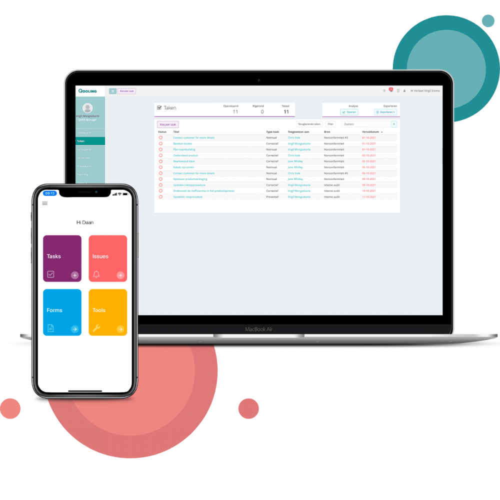 Risk Management | Qooling